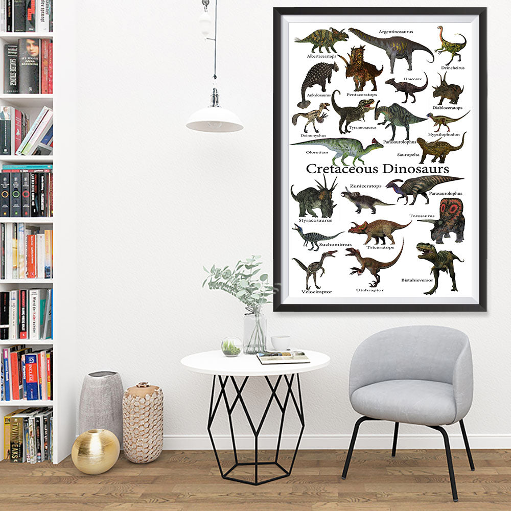 Cretaceous Dinosaurs, The World's Dinosaur Families Posters Collection ...