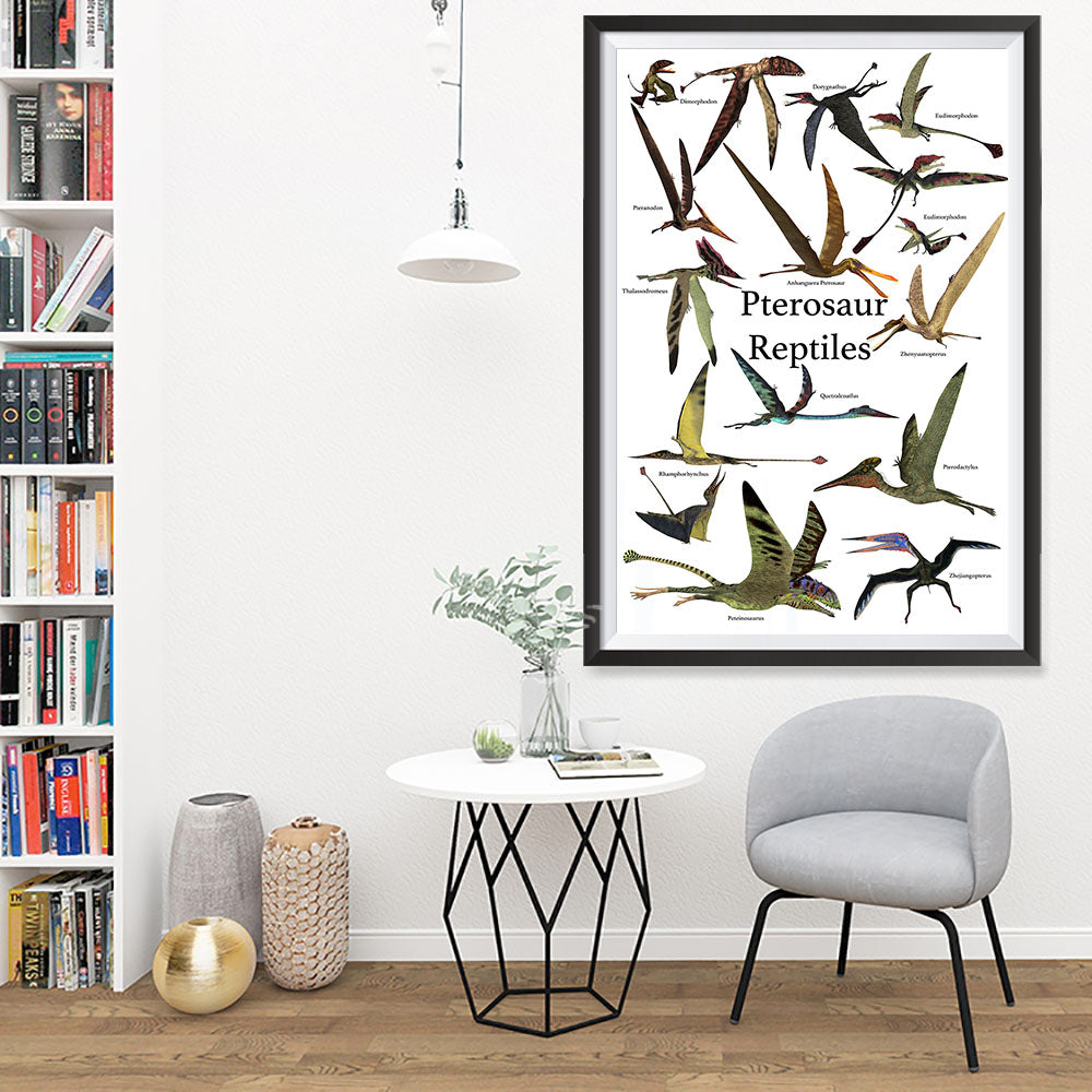 Pterosaur Reptiles Dinosaurs, The World's Dinosaur Families Posters ...