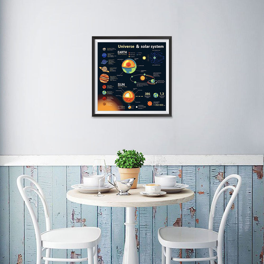About The Universe 1, Universe Infographics | EzPosterPrints.com - We ...