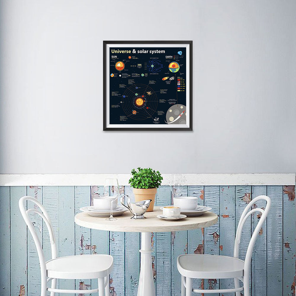 About The Universe 2, Universe Infographics | EzPosterPrints.com - We ...
