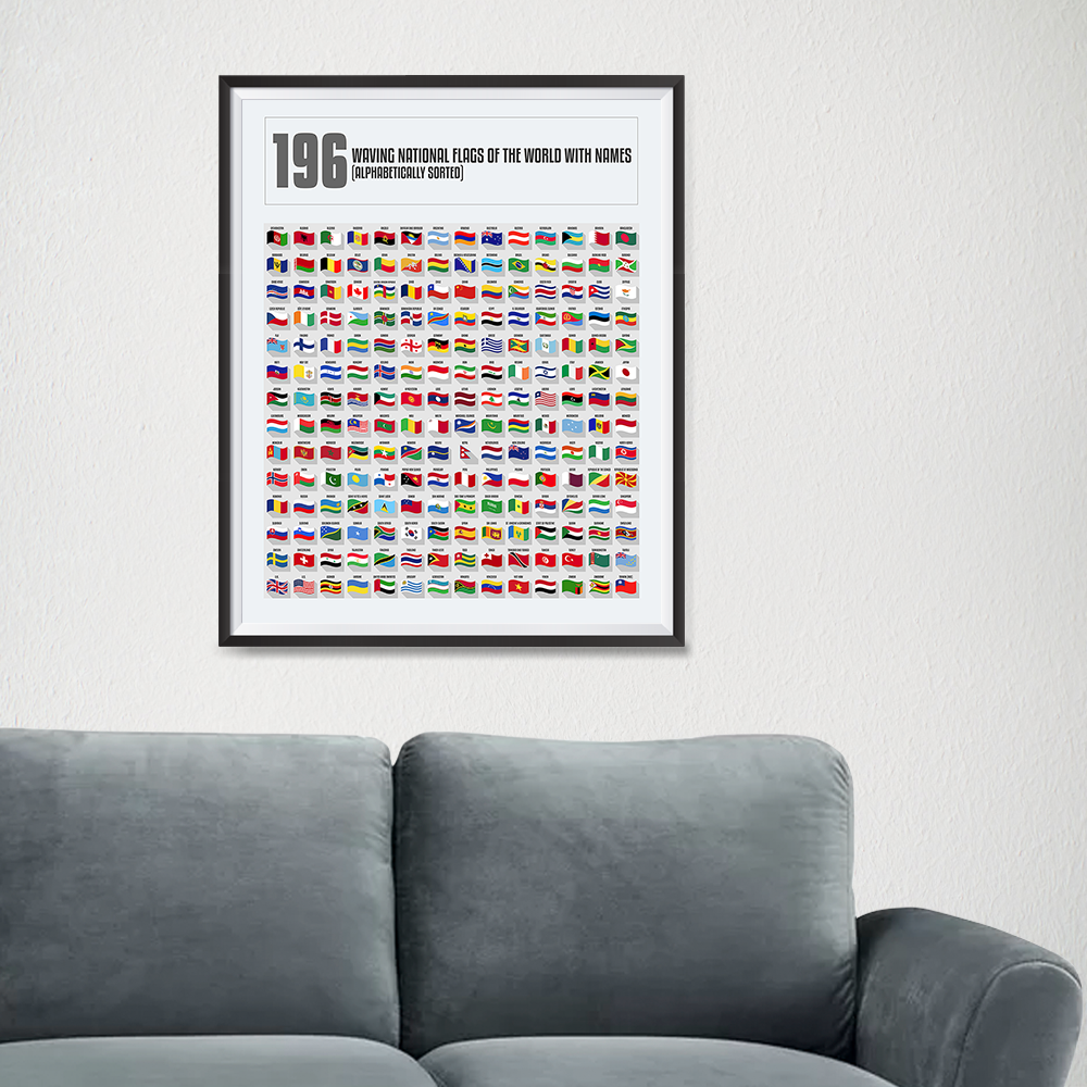 196 Waving National Flags of The World With Names Poster – EzPosterPrints